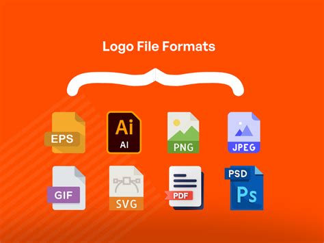Logo File Formats Png Jpeg Svg And More Explained Brandboy