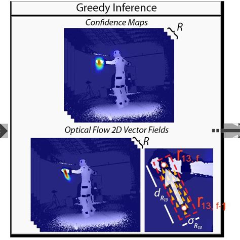 Overall 2d Reflector Set Estimation From Confidence Maps And Optical