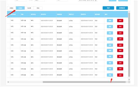 请问vue使用element ui框架点击不同的按钮显示不同的表格怎么实现DDDD CSDN社区