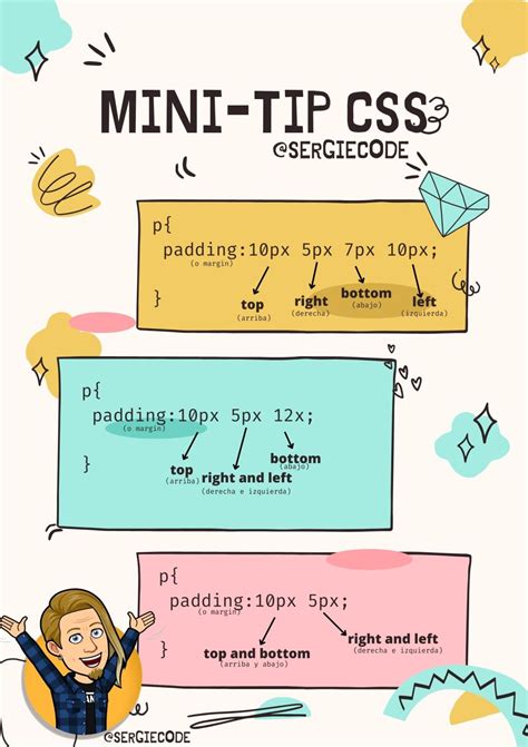 Mardhem Maciel Posted On Linkedin