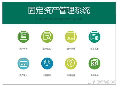Excel全自动固定资产管理系统内附公式自动核算超好用 知乎