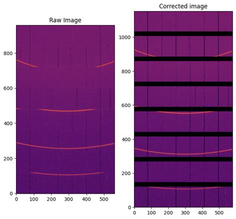 Detector Distortion Corrections — Pyfai 202531a0 Documentation
