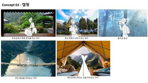필름메이커스 커뮤니티 지역 홍보 영상 출연