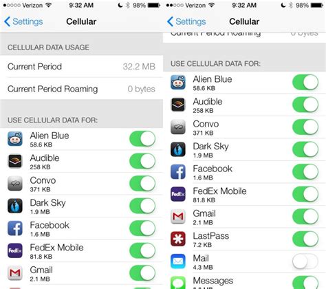 IOS 7 Tracks Data Use By App To Identify Data Hogs