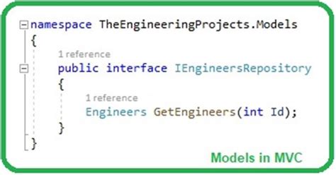 How To Setup MVC In ASP NET Core The Engineering Projects