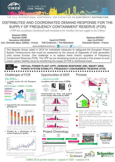 Cired 2015 Poster1037 Distributed And Coordinated Demand Response For The Supply Of Frequency