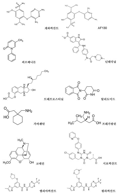 Kr20230018485a 폐에 대한 기계적 손상에 의해 촉진된 폐 섬유증 상태의 치료에 사용하기 위한 뉴로키닌 Nk 1