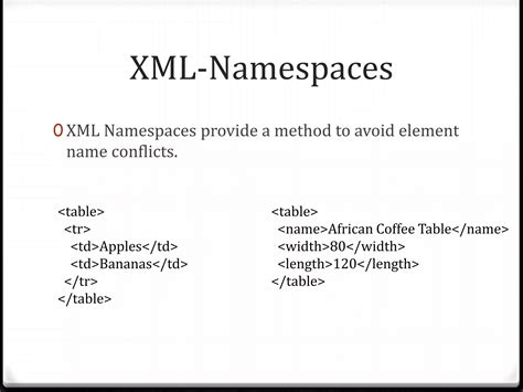 Introduction To Marklogic Nosql Ppt