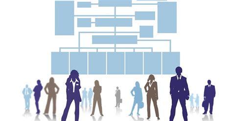 Ch 20 Formal And Informal Organizational Structures