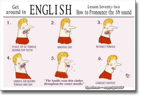 Lets Learn English Together How To Pronounce The Th Sound
