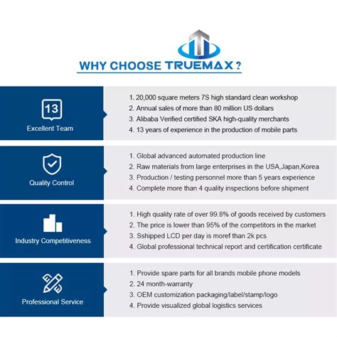 Raspberry Pi B GB GB LPDDR X SDRAM Development Boards Dual Band WiFi BCM GHz Core