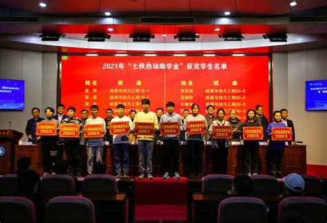 机电学院2021年度企业（校友）奖助学金颁奖典礼暨“揭榜挂帅”科创行动启动仪式举行 山东科技大学学生工作部处