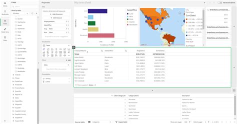 示例：构建工作表 Qlik Cloud帮助