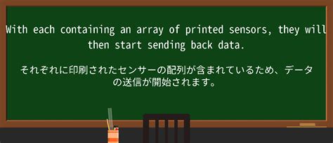 【英単語】contain An Array Ofを徹底解説！意味、使い方、例文、読み方