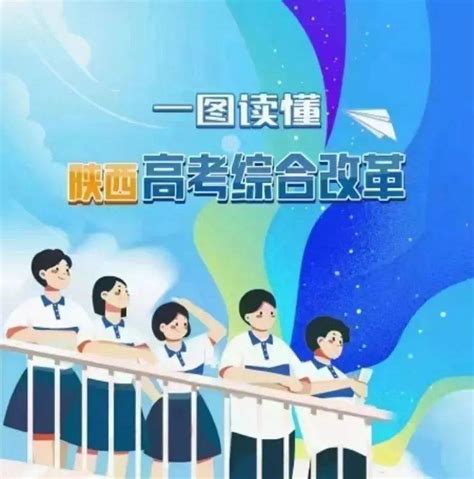 解读一张图了解高考综合改革留坝lbrm尚小靖