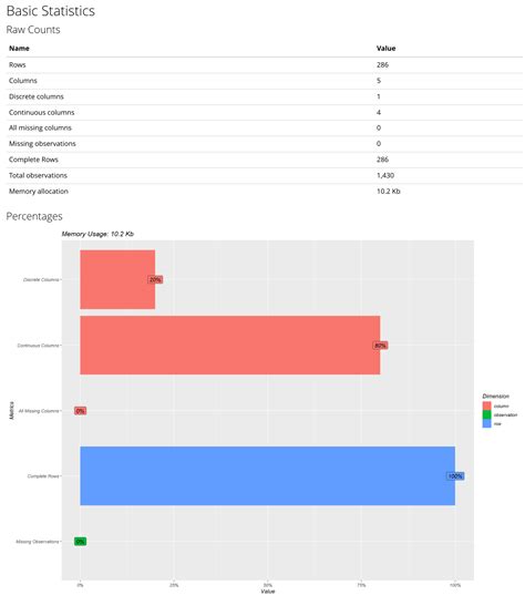 使用vba 自動隱藏excel表格的特定行數 row 的資料 kw huang medium