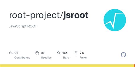 Jsrootjsrootmd At Master · Root Projectjsroot · Github