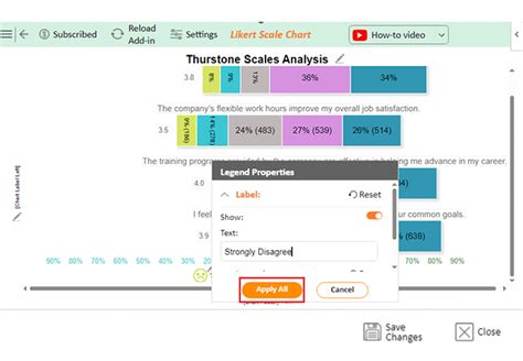 Thurstone Scales Key Concepts And Practical Insights Thurstone Scales Key Concepts And Practical Insights