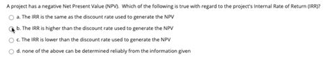 solved a project has a negative net present value npv