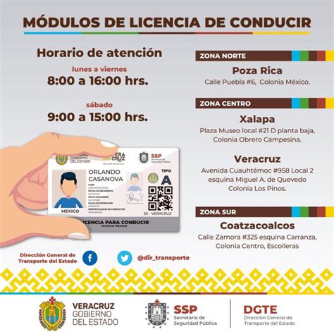 Licencia de conducir en Veracruz costos renovación descuentos