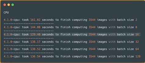 Scale Vision Transformers Vit Beyond Hugging Face Hackernoon