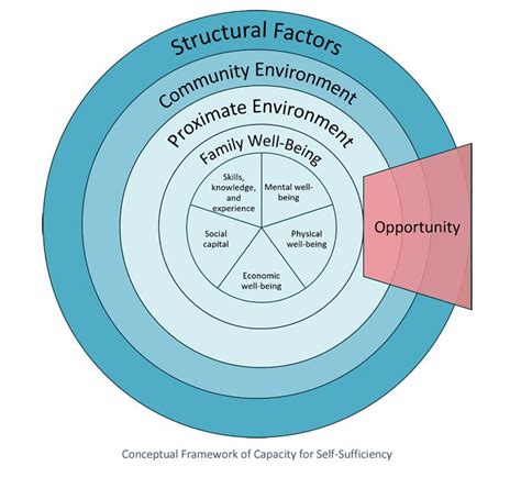 Mef Associates On Linkedin Check Out This Hot Off The Presses Report