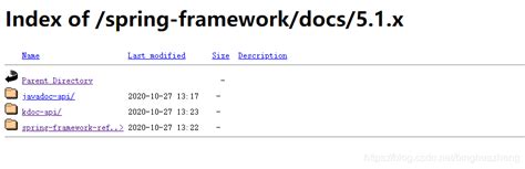 分享如何从spring官网下载pdf文档springer Ppdf怎么下载 Csdn博客