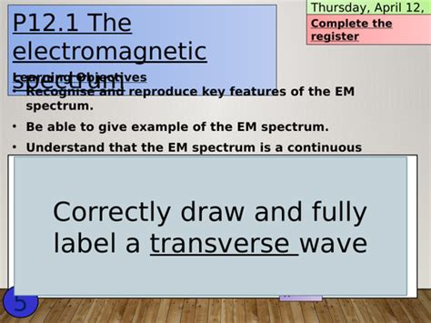 Ks4 P12 1 Electromagnetic Spectrum Teaching Resources
