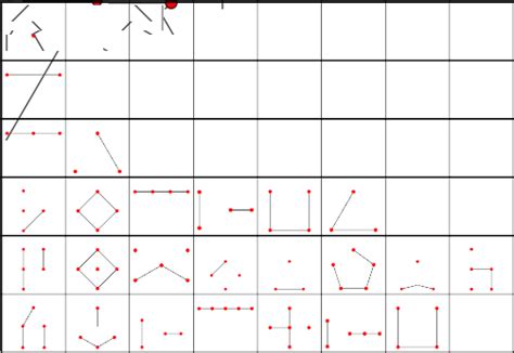 Uniquely Embeddable Graph From Wolfram Mathworld