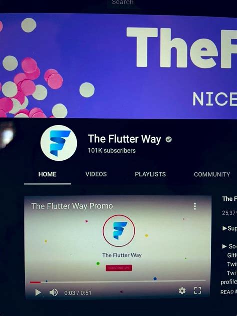 Abu Anwar Md Abdullah On Linkedin Flutterdev Flutter 12 Comments