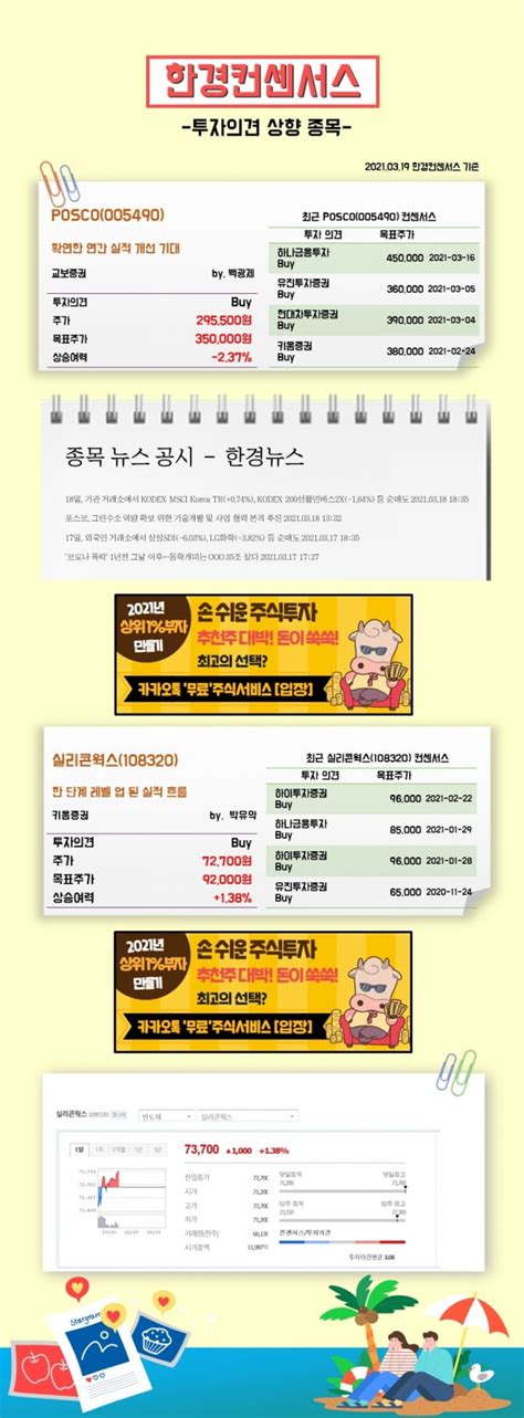 19일 리포트 투자의견 상향종목 1 한국경제