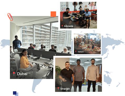 Best Software Development Company In India