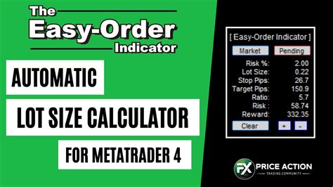 Easy Order Indicator Automatic Lot Size Calculator For Metatrader 4