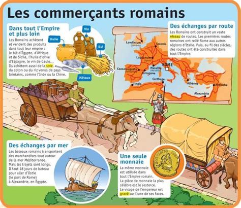 Les meilleures images du tableau Rome antique sur Pinterest Français Histoire géographie