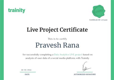 Python Project Trainity Dataanalytics Pravesh Rana