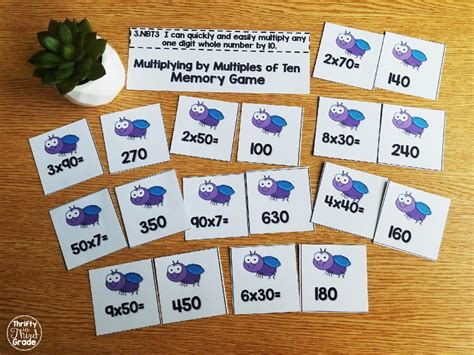Building Multiplication Fact Fluency Activities Thrifty In Third Grade