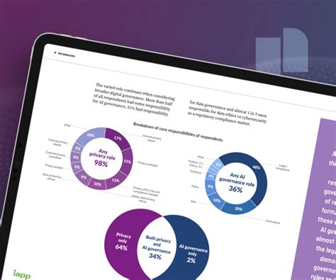 Iapp New Member Guide Iapp