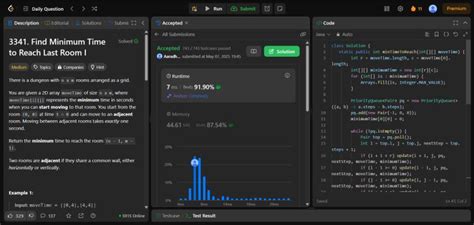 🚀 Day 83 Of 100daysofcode Leetcode Challenge 🚀 Aaradhya