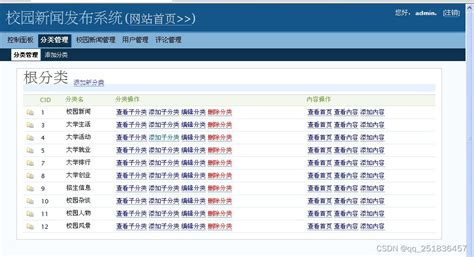 Php 校园新闻网站系统mysql数据库web结构apache计算机软件工程网页wampphp新闻网站的首页 Csdn博客