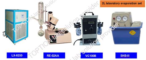 How Does A Rotavap Work To Remove Solvent Exhibition Toption Instrument Coltd
