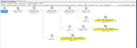 Performance Tuning Sqltwins By Nakul Vachhrajani