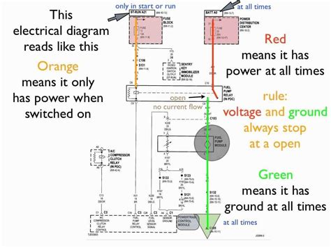 Demystifying Electrical Schematics A Beginners Guide To Reading Circuit Diagrams