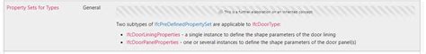 Adding The Ifcpredefinedpropertyset Ifcdoorpanelproperties To