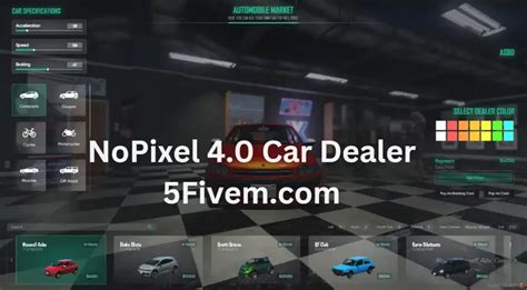 Multicharacter System V3 Fivem Store Fivem Mods FREE FiveM Anticheat