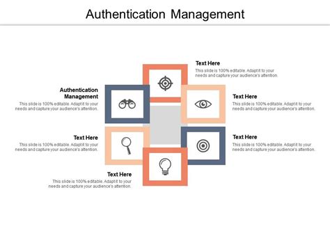 Authentication Management Ppt Powerpoint Presentation Gallery Portfolio