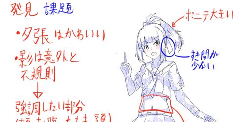 艦隊これくしょん 夕張改二の模写 ベルクート改二のイラスト Pixiv