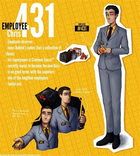 Eugene Bird On Tumblr