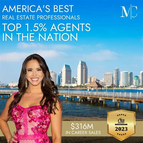 Americasbest The Comiskey Group I Marilyn Comiskey