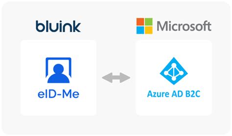 Digital Id For Canadian Business And Government Bluink Eid Me