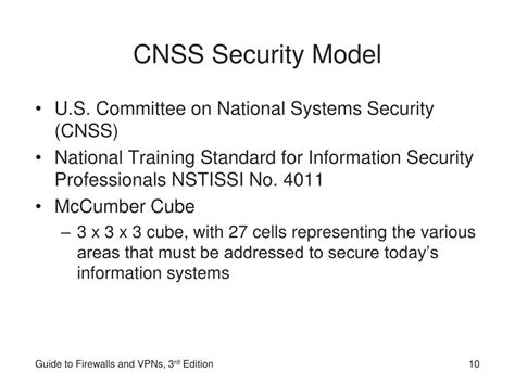 Ppt Comprehensive Guide To Information Security Essentials Powerpoint